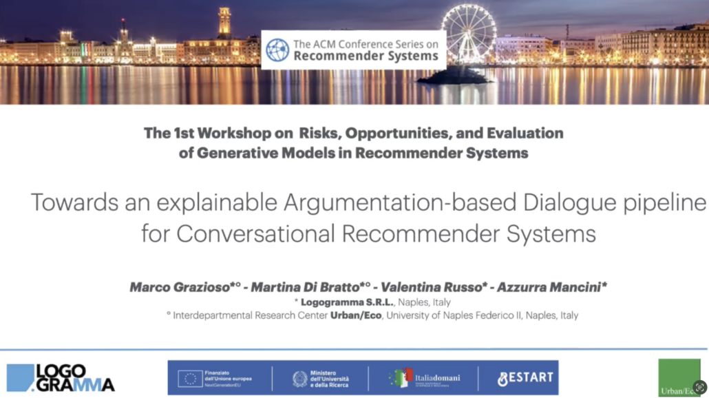 Conferenza ACM Recommender Systems: Logogramma